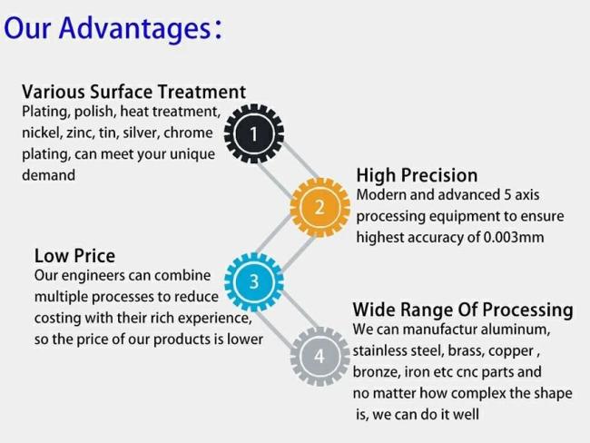 subaruのwrx oemのヘッドライト