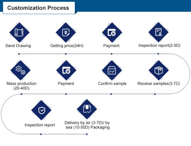 pittura di ritocco del qab di Nissan