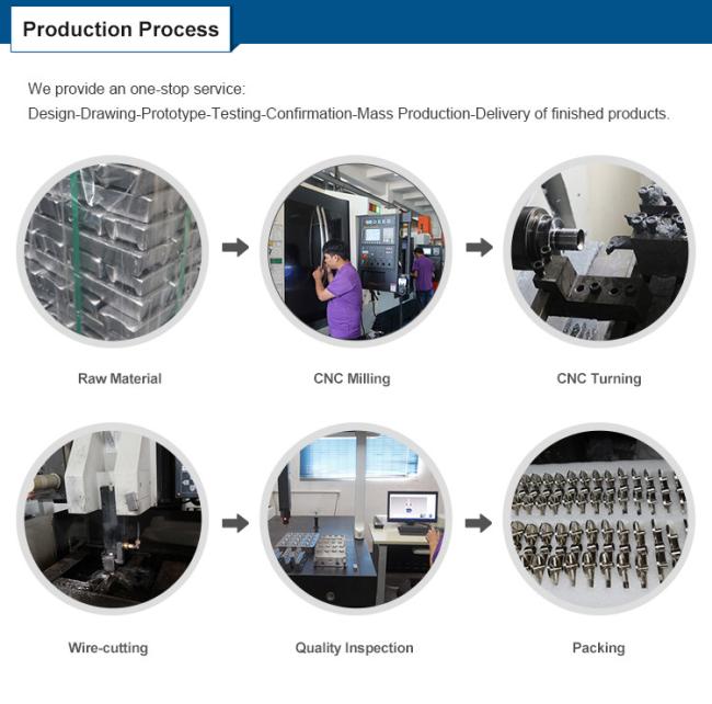 ruote originali di Subaru Impreza