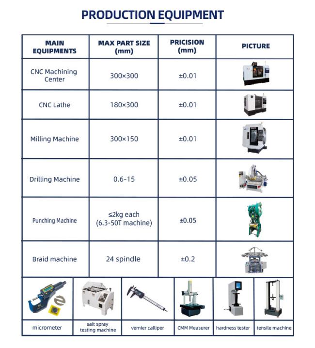 jaguar oem parts online