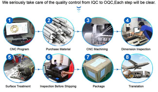 pièces des véhicules à moteur d'OEM