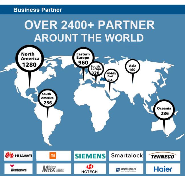 宝石類CNCの製造所