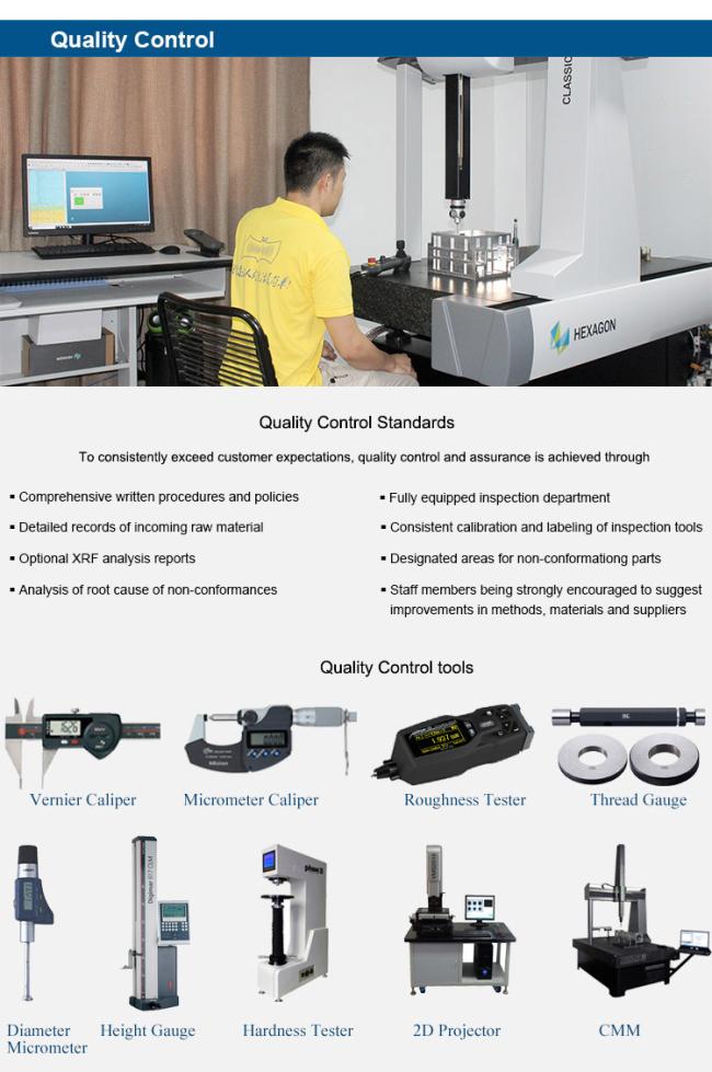 CNC face milling