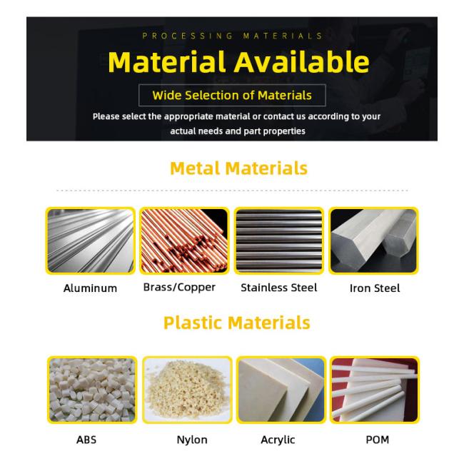 hoofddelen van CNC malenmachine