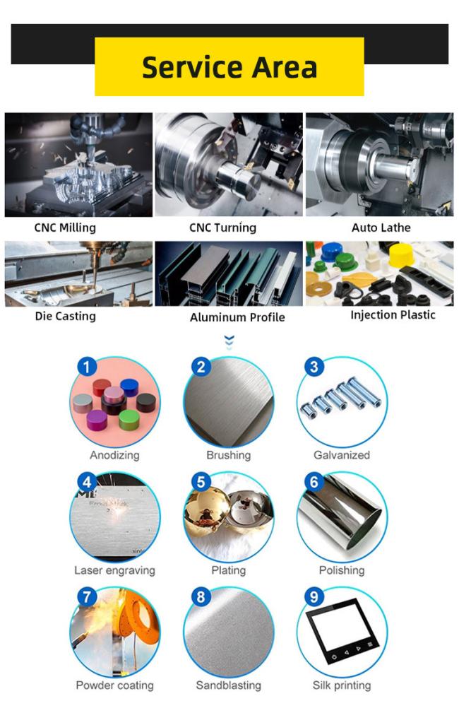 douane gemalen delen