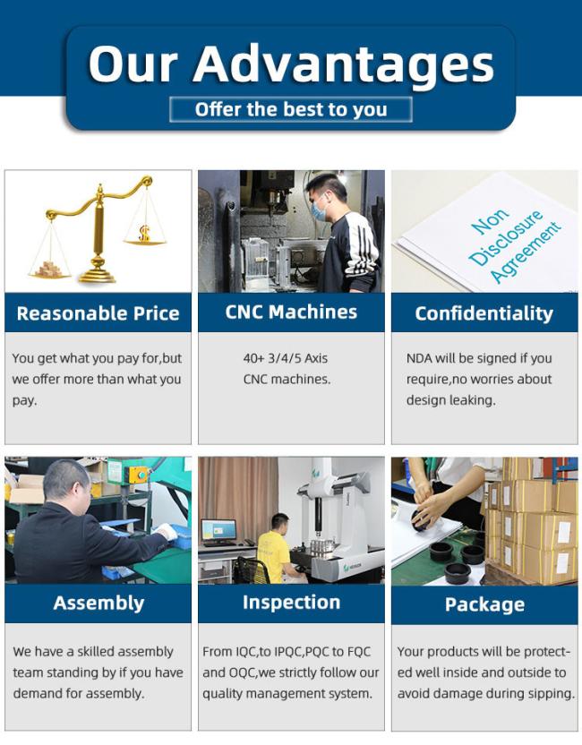 0.05mm tolerance cnc auto parts