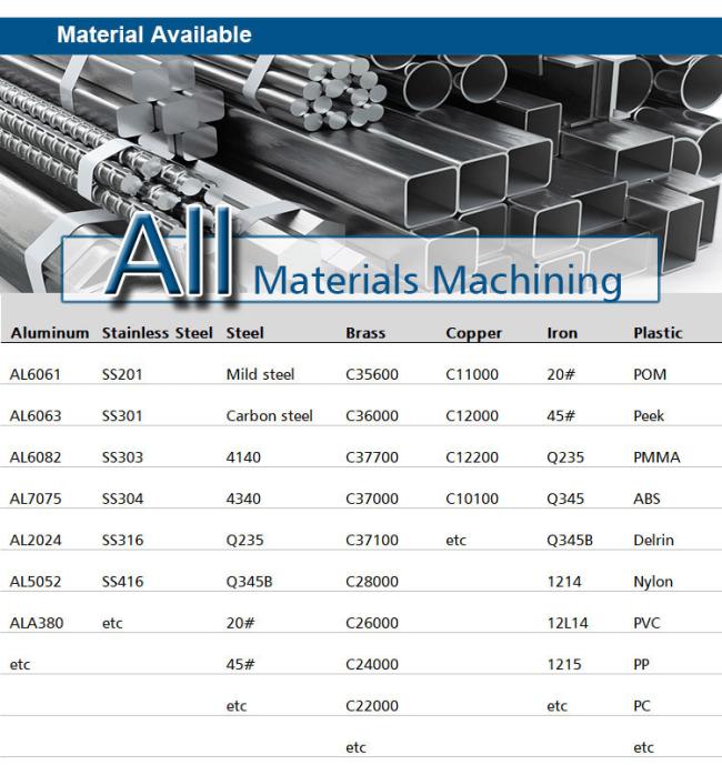 high performance auto parts