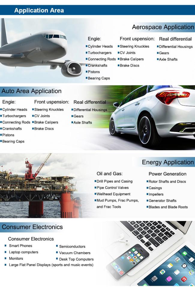 OEM sheet metal bending