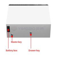 China Auto Open Single Layer Jewelry Safe Storage Box For Security for sale