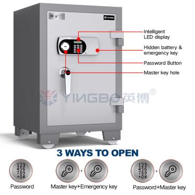 China Three Composite Construction Fireproof Safe Box With Intelligent Dual Alarm System YB/FH-78 Fireproof Safe Box for Home and Office for sale