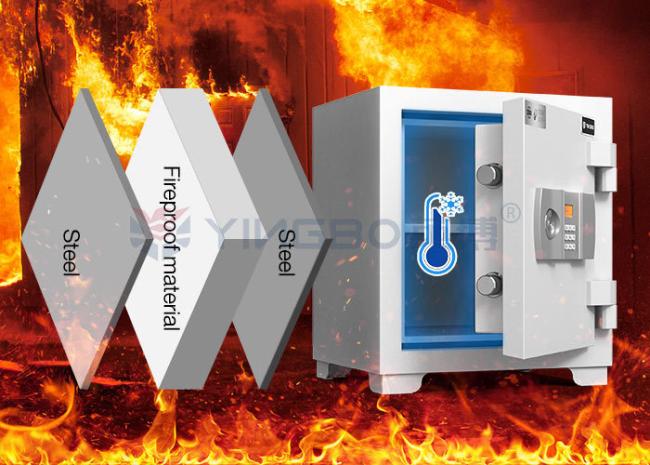 Fireproof safe box showing fire protection capabilities