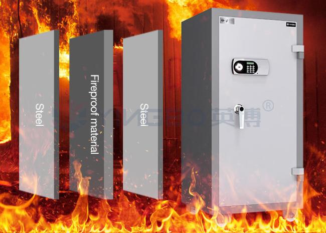 Fireproof safe box construction showing fire-resistant materials