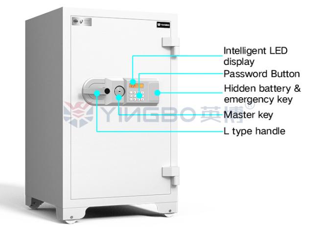 Front view of safe box showing intelligent control panel