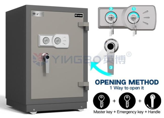 Double key lock system detail