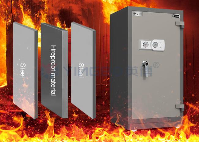 Fireproof material layers demonstration