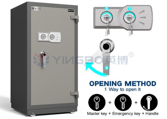 Double key lock mechanism close-up