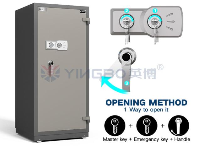 Anti-theft security features demonstration