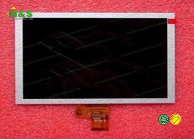 Cina Pannello a 8.0 pollici WLED dell'affissione a cristalli liquidi di TFT di Un-Si senza driver per il × 1024 della sala di controllo 768 in vendita