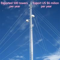 China Durable Guyed Wire Tower constructed with high strength steel cables providing solutions for tall slender structures for sale
