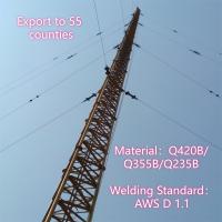 China Wireless IP67 Waterproof Guyed WireTower Anti-Rust For Rural Off-Grid Communication for sale