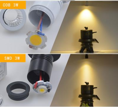 China Modern Mini LED Spot Light With Adjustable Head for sale
