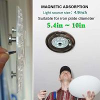 China CE ERP 230V 24W 5CCT Adjustable Led Ceiling Module Light Ceiling Pendant Radar Induction Control for sale