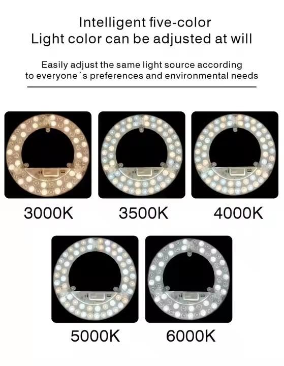 ERP ETL Certified 24W Round LED Panel Light - installation example