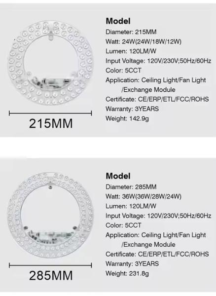 Quality ERP ETL Certified 24W Round LED Panel Light with Adjustable CCT for sale