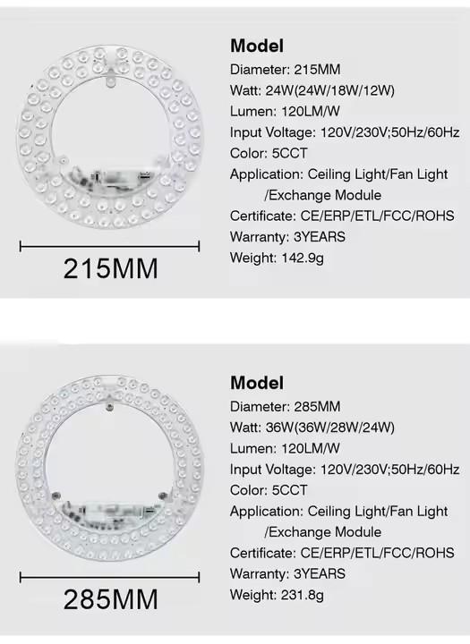 ERP ETL Certified 24W Round LED Panel Light - side view