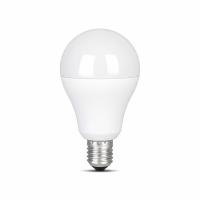 China Experience Performance with Universal White Fan Light Bulb Replacement for sale