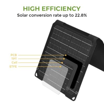 China 20W Mono Cell Portable Solar Bag with USB Type-C Output and ETFE Surface Material for sale