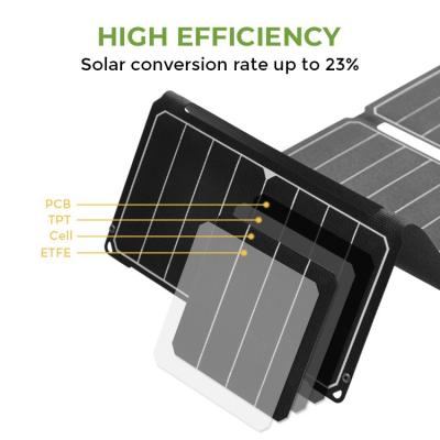 Cina Nuovo pannello solare pieghevole IP68 30W 12V Perfetto per altre applicazioni in vendita