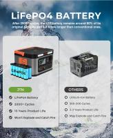China MPPT Controller panel Solar Portable Power Station Generator For Outdoor Camping for sale