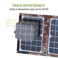 China OEM Suitcase Portable Solar Panel For Mobile Phone Lightweight for sale