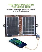 China OEM Suitcase Portable Solar Panel For Mobile Phone Lightweight for sale