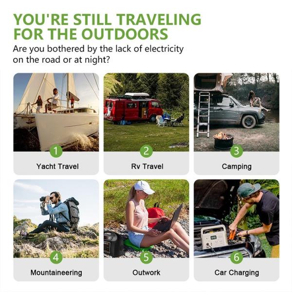 Quality 24W Powered Solar Mobile Phone Charger Cell For Outdoor Camping Hiking for sale
