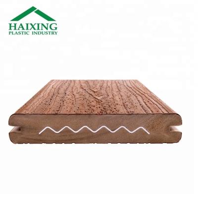 Cina Supporto tecnico on-line per pavimenti esterni a pannelli compositi in legno in vendita