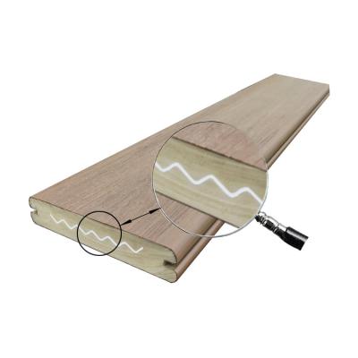 Cina Supporto tecnico on-line per pavimenti esterni a pannelli compositi in legno in vendita