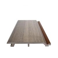 China CE ISO Certified WPC Wall Cladding Board 150mm x 23mm for Exterior Facade for sale