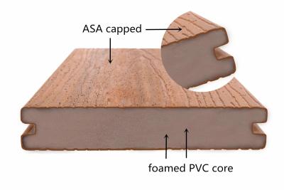 Cina Tavola di rivestimento in PVC per la facile installazione in vendita