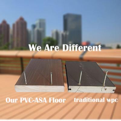 Cina PVC Foam ASA Composite Decking Board Trex per resistenza alle crepe esterne e impermeabilità in vendita