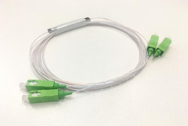 2×2 Mini PLC Splitter front view