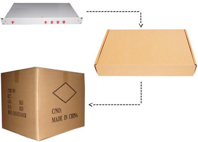 Rack Mount PLC Splitter packaging showing secure shipping materials and product protection