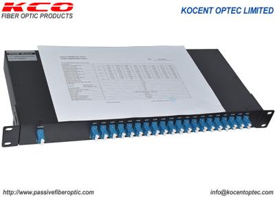 China Mux Demux Fiber Optic Dwdm LC UPC 19in 1U Passive Optical DWDM for sale