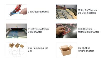 China Graphic Beijing 2021 Creasing Matrix Cutting Machine 1.2mm Channel Height CE Approved for sale