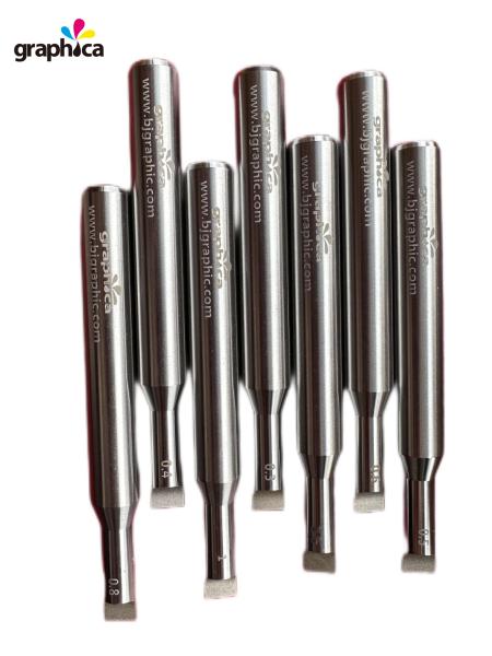 Quality Portable Flat Die Cutting and Creasing Tool with High Speed Steel Blade Length for sale