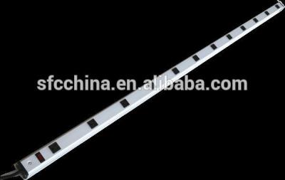 China American usa canada mexico UL C-UL Certictication E336749 12 Outlet Heavy Duty Power Strip for sale