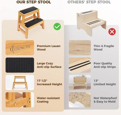 Cina Scacchiere in legno anti-slip pratico e elegante per adulti in vendita