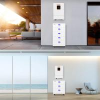 China Stackable Home Battery Lifepo4 100Ah for sale