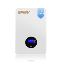China 51.2Volt Wall Mount LiFePO4 Battery IP20 Reliable Efficient Energy Storage Solution for sale